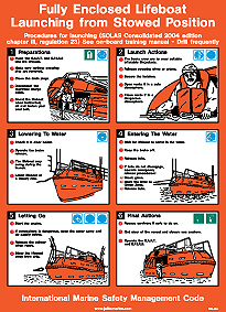 Jalite Marine Safety Training - ISM Code Posters